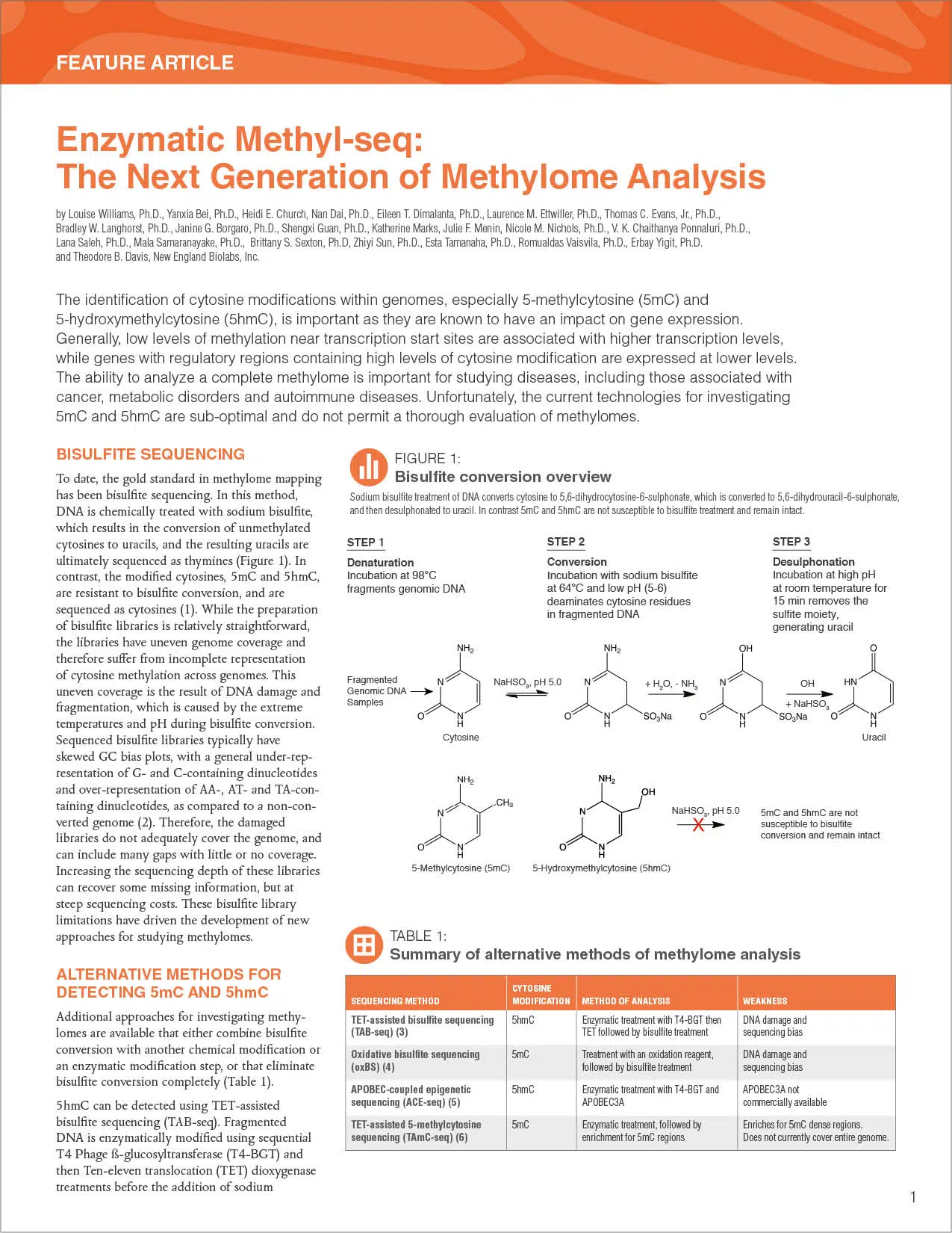 NEBNext EM-seq - New England Biolabs GmbH